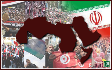 Iran and the Arab Revolutions: Positions and Repercussions